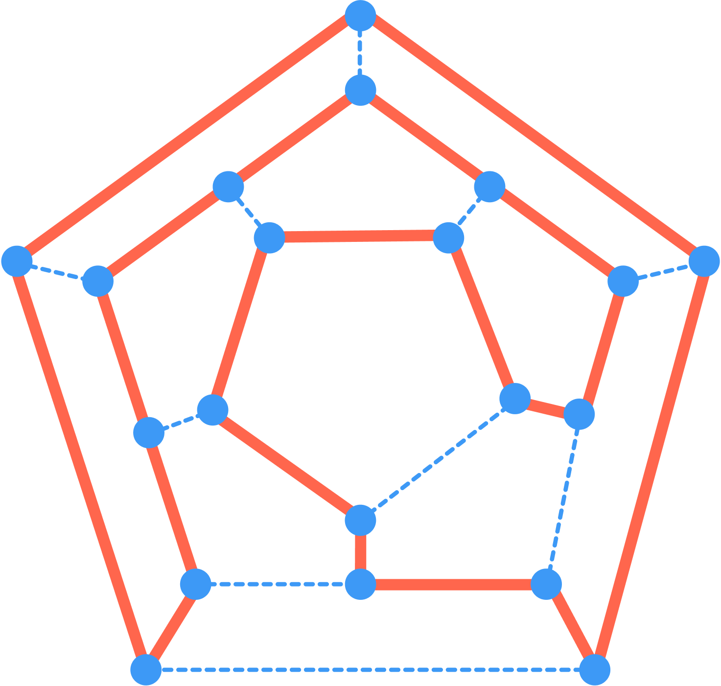 Hamiltonian Path Brilliant Math Science Wiki